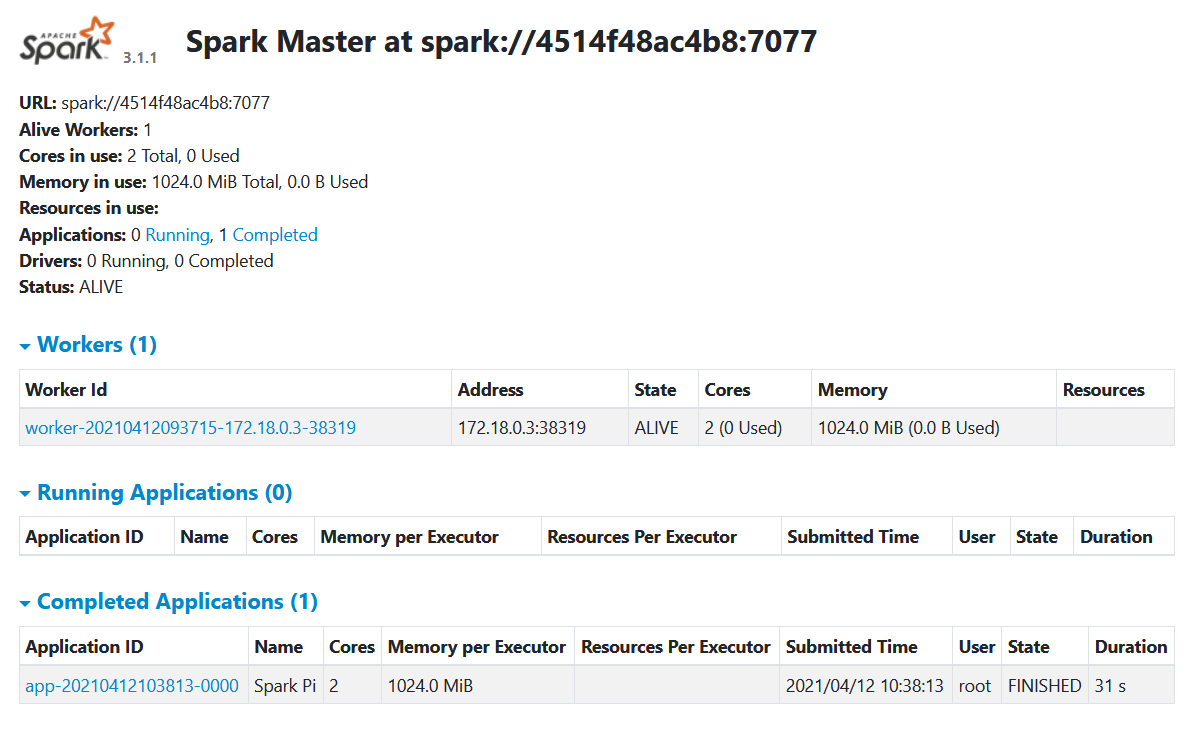 Windows下Docker+Spark开发环境搭建 – 大有晴天